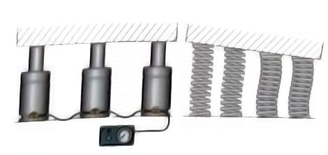 How to Use High-Force Nitrogen Gas Springs in Stamping